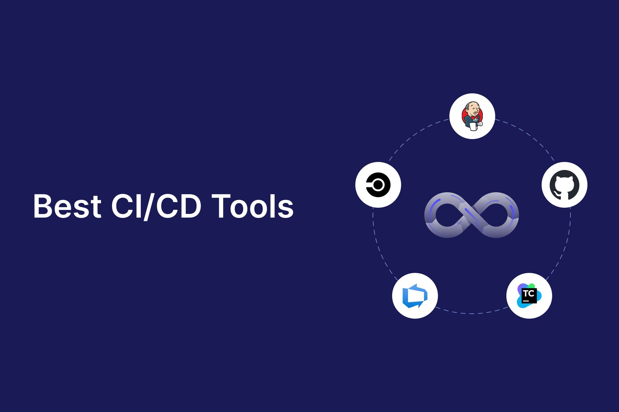 Best CI/CD Tools for Streamlined Software Delivery